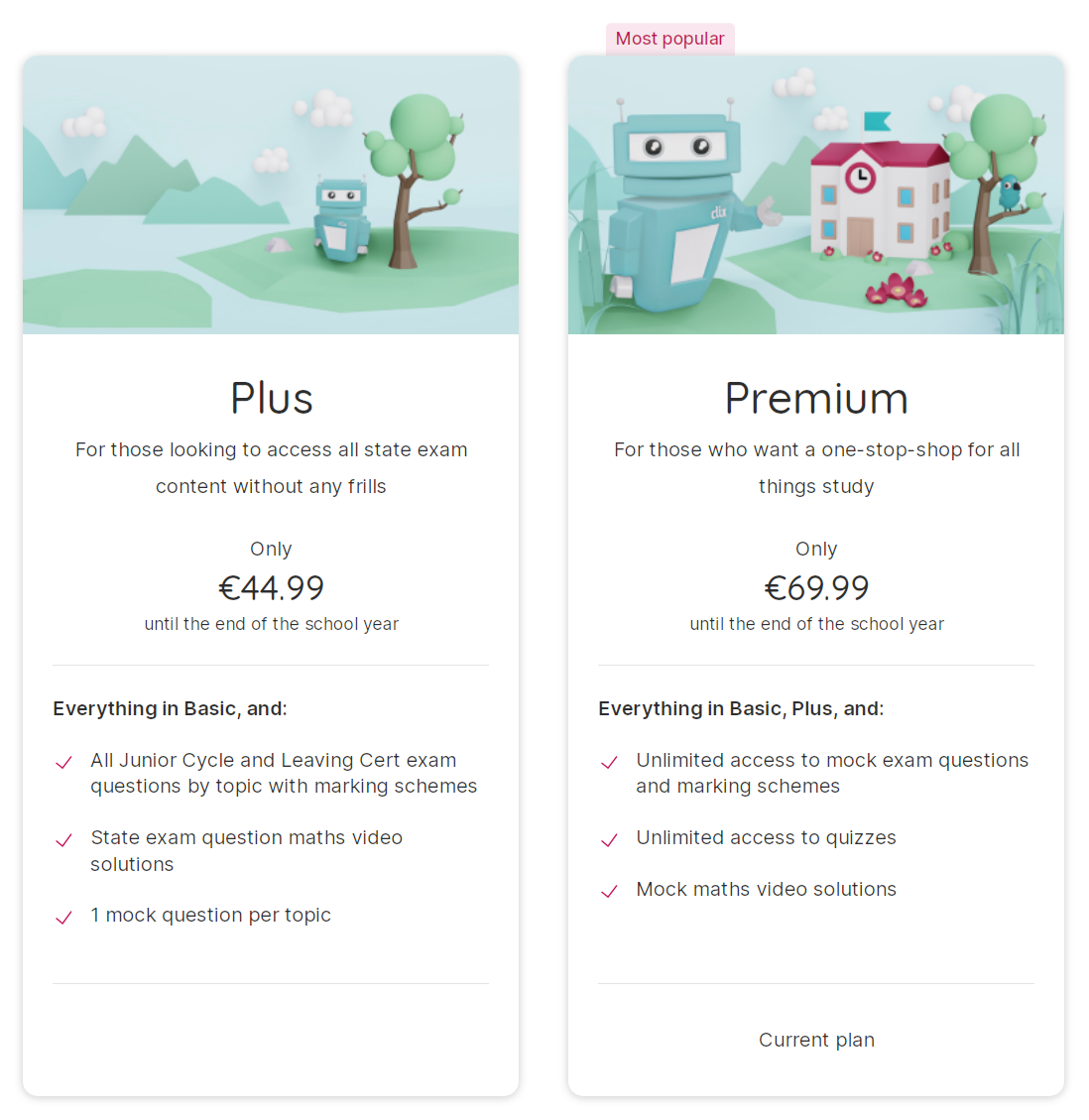 Why Studyclix PREMIUM ☆ will help you do better in your exams