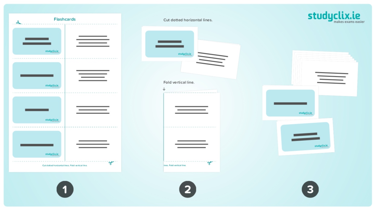 The Best Study Methods